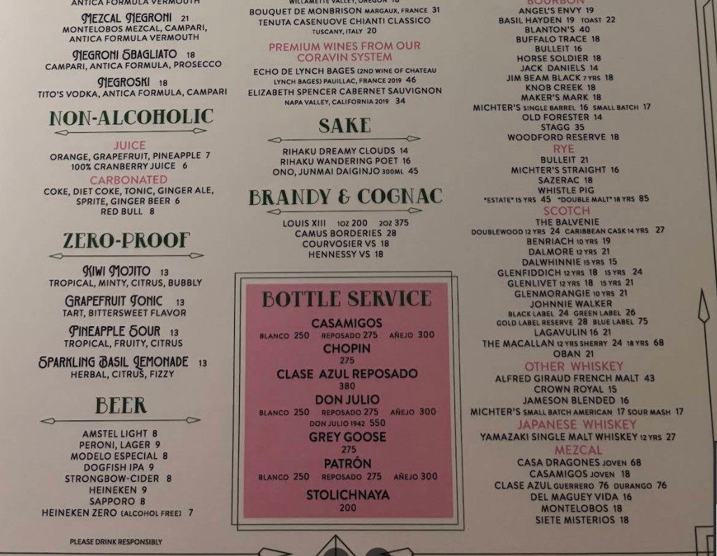 Pink Steak Restaurant Menu | Fine Dining & Steakhouse in West Palm Beach
